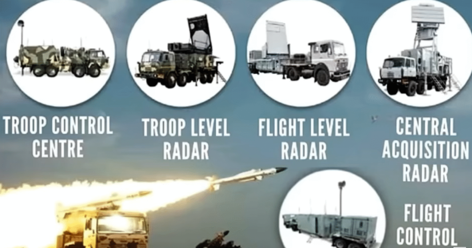 Akash Missile System: India's Indigenous Air Defence Power